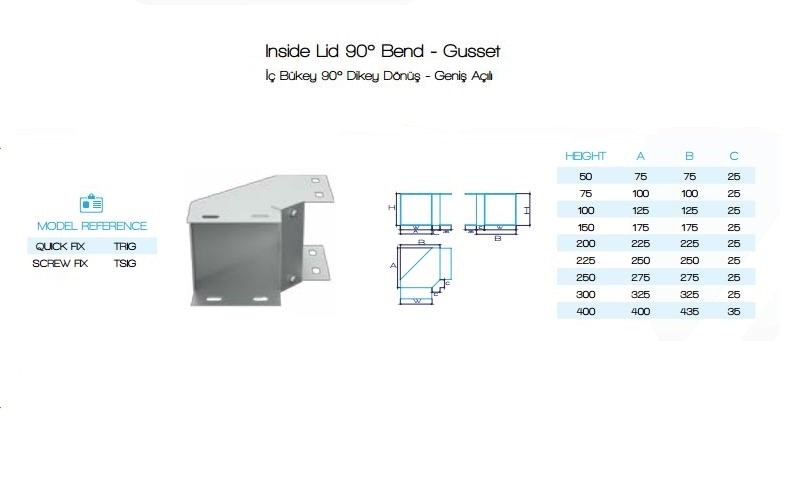 Inside Lid 90° Bend – Gusset - Steel Cable Trunking - Cable Trunking ...